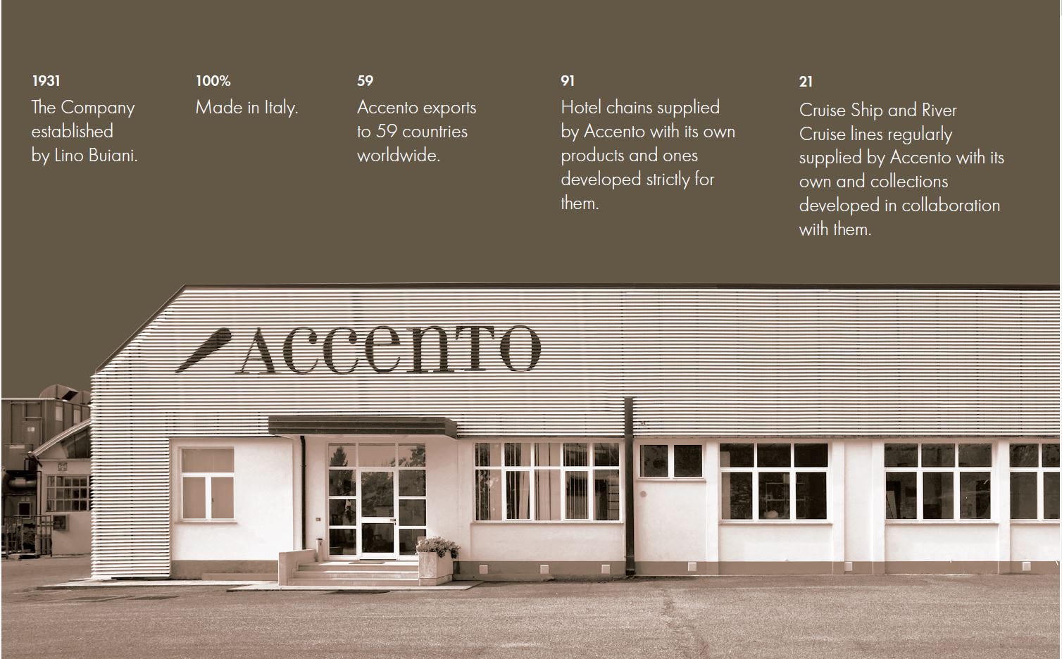 Accento